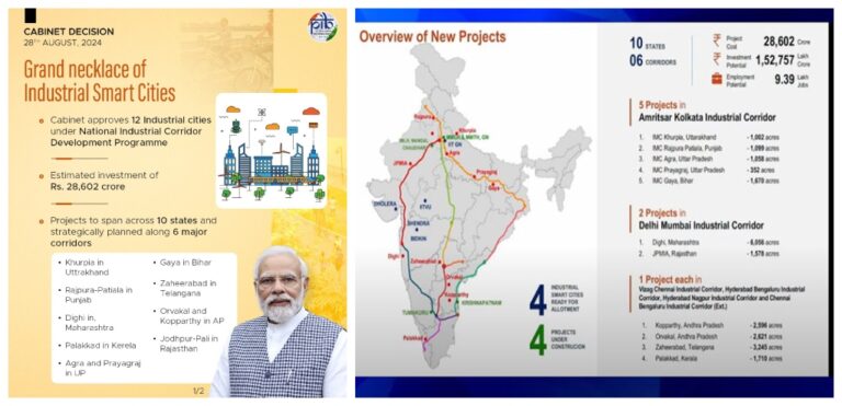 Gaya to Become Hub of Industrial Growth as Union Cabinet Approves New ...